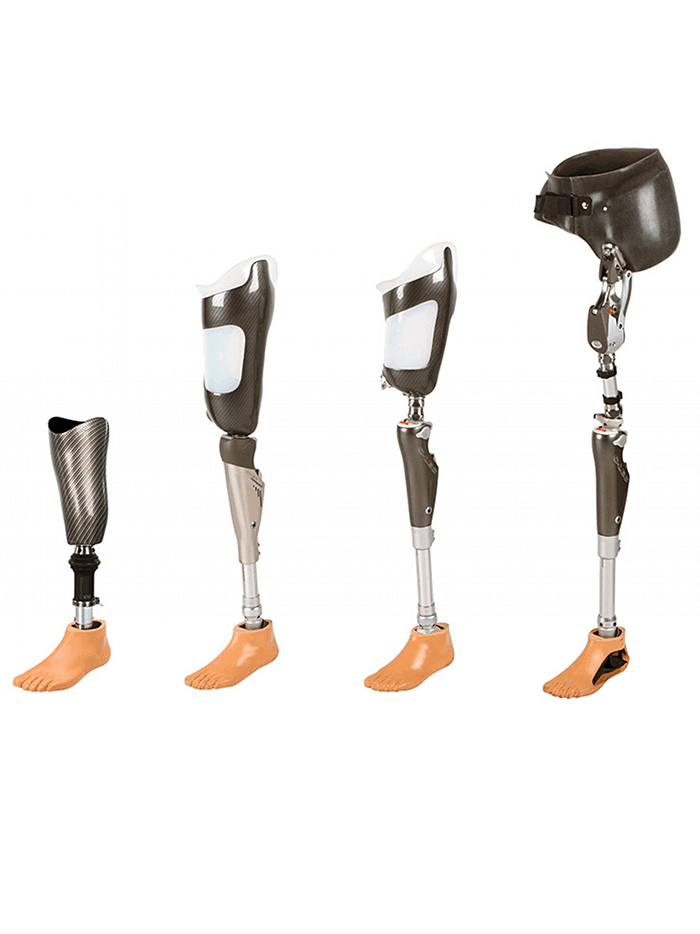 Prosthetics & Orthotics Manufacturing Group – Porameta